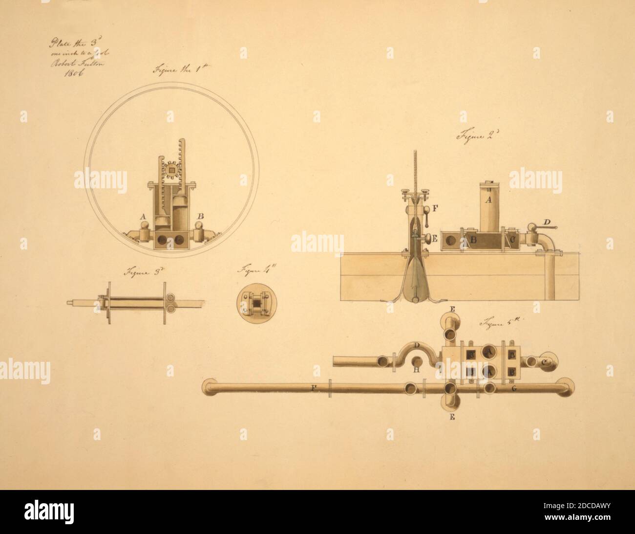First submarine -Fotos und -Bildmaterial in hoher Auflösung – Alamy