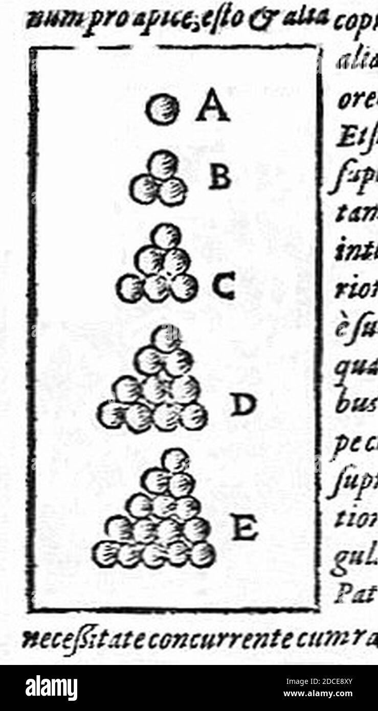 Vermutung und vermutung -Fotos und -Bildmaterial in hoher Auflösung – Alamy