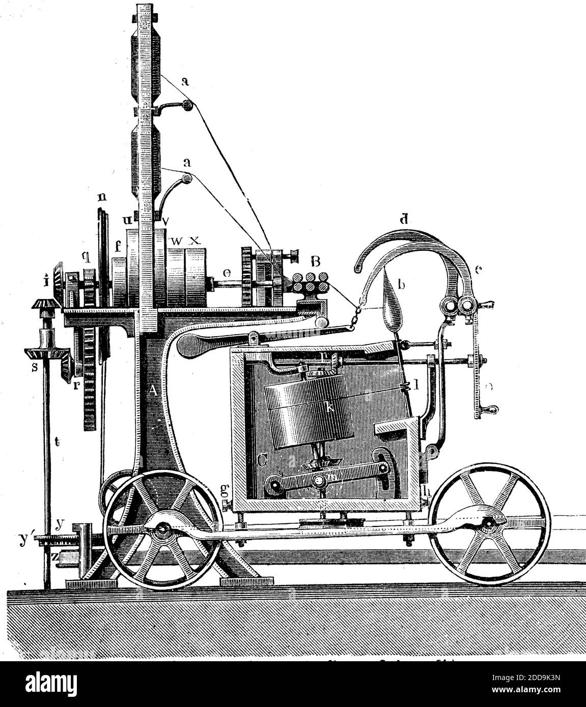 Spinning mule machine -Fotos und -Bildmaterial in hoher Auflösung – Alamy