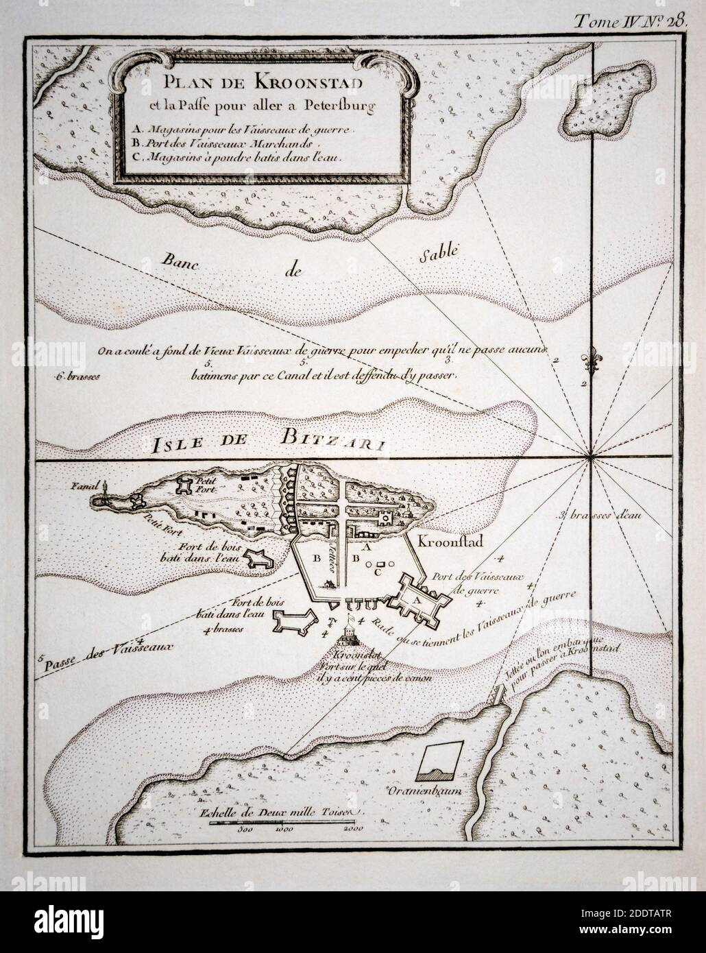 Plan de Kroonstad von Jacques-Nicolas Bellin, ein original Kupferstich ...