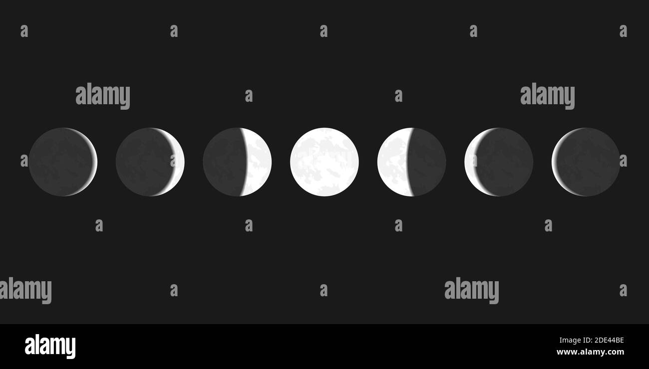 Mondphasen kalender -Fotos und -Bildmaterial in hoher Auflösung – Alamy