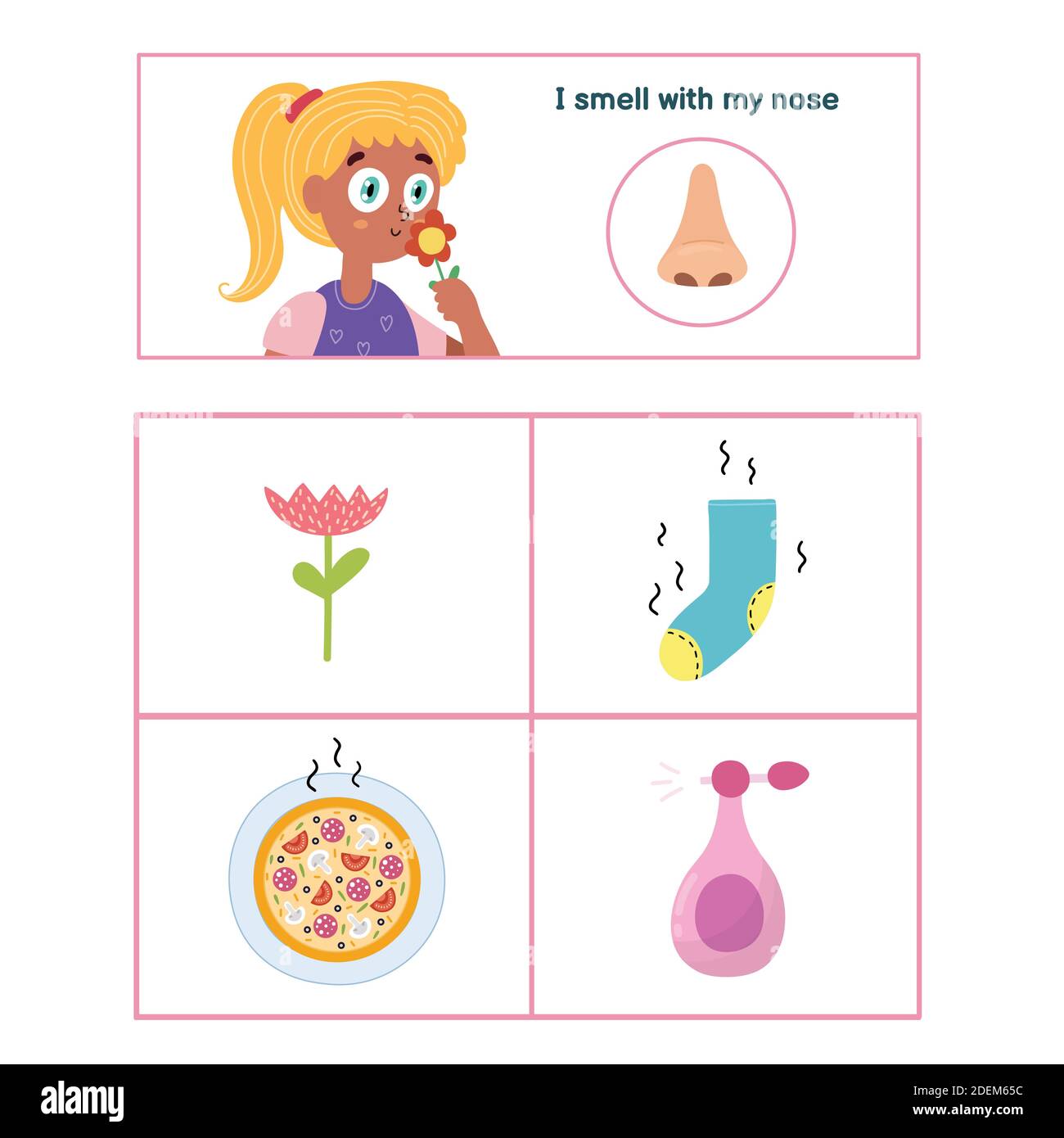 Poster „Five Senses“. Geruchssinn-Präsentationsseite für Kinder Stock ...