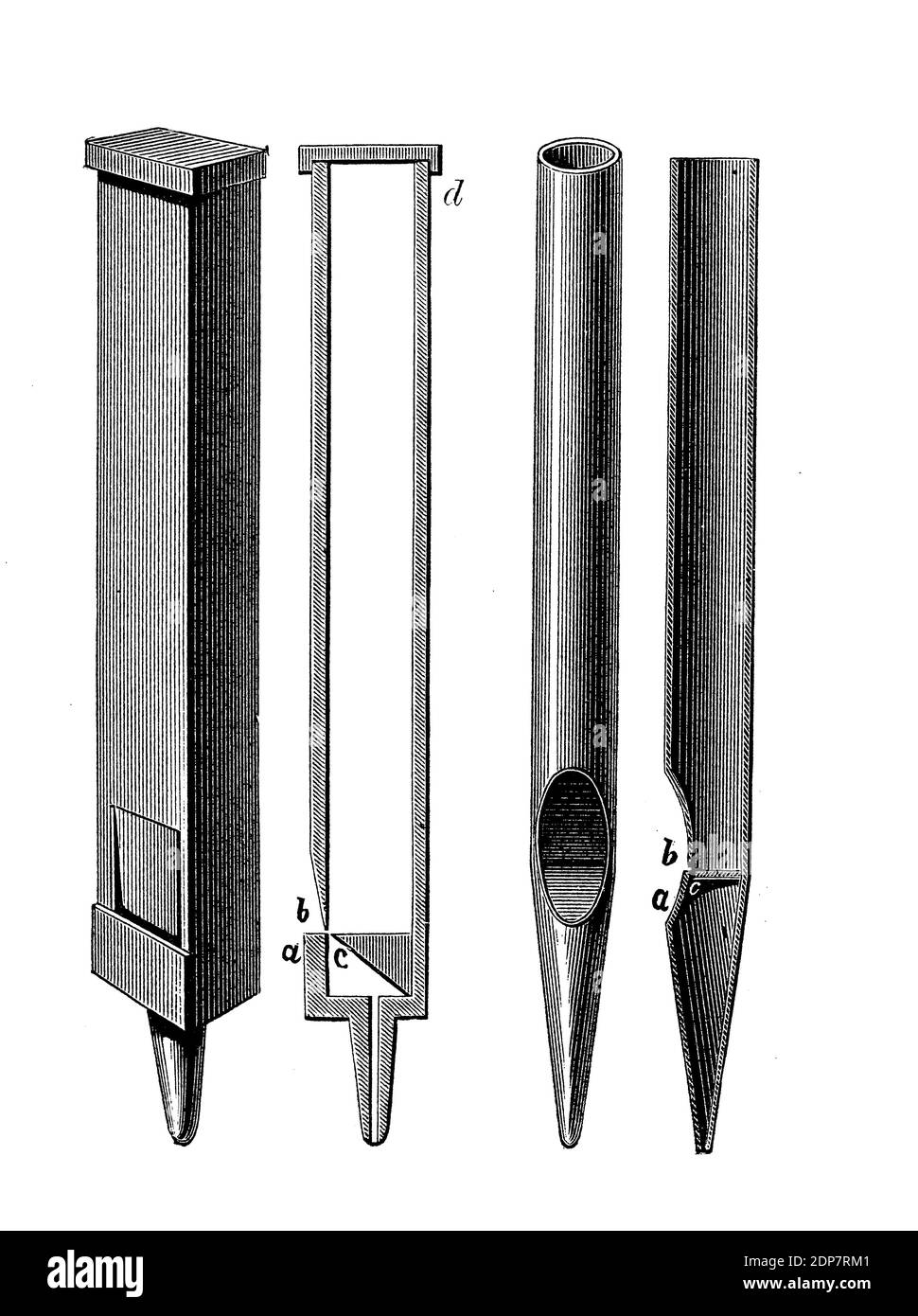 Musikinstrumente: Pfeifen, Struktur und Profile. Die einfachsten ...