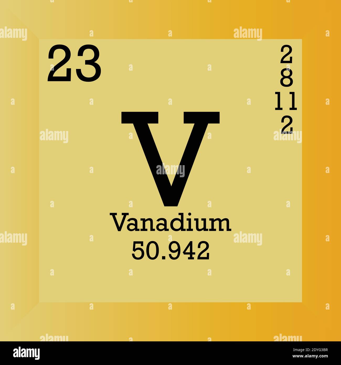 V Vanadium – Periodensystem für chemische Elemente ...