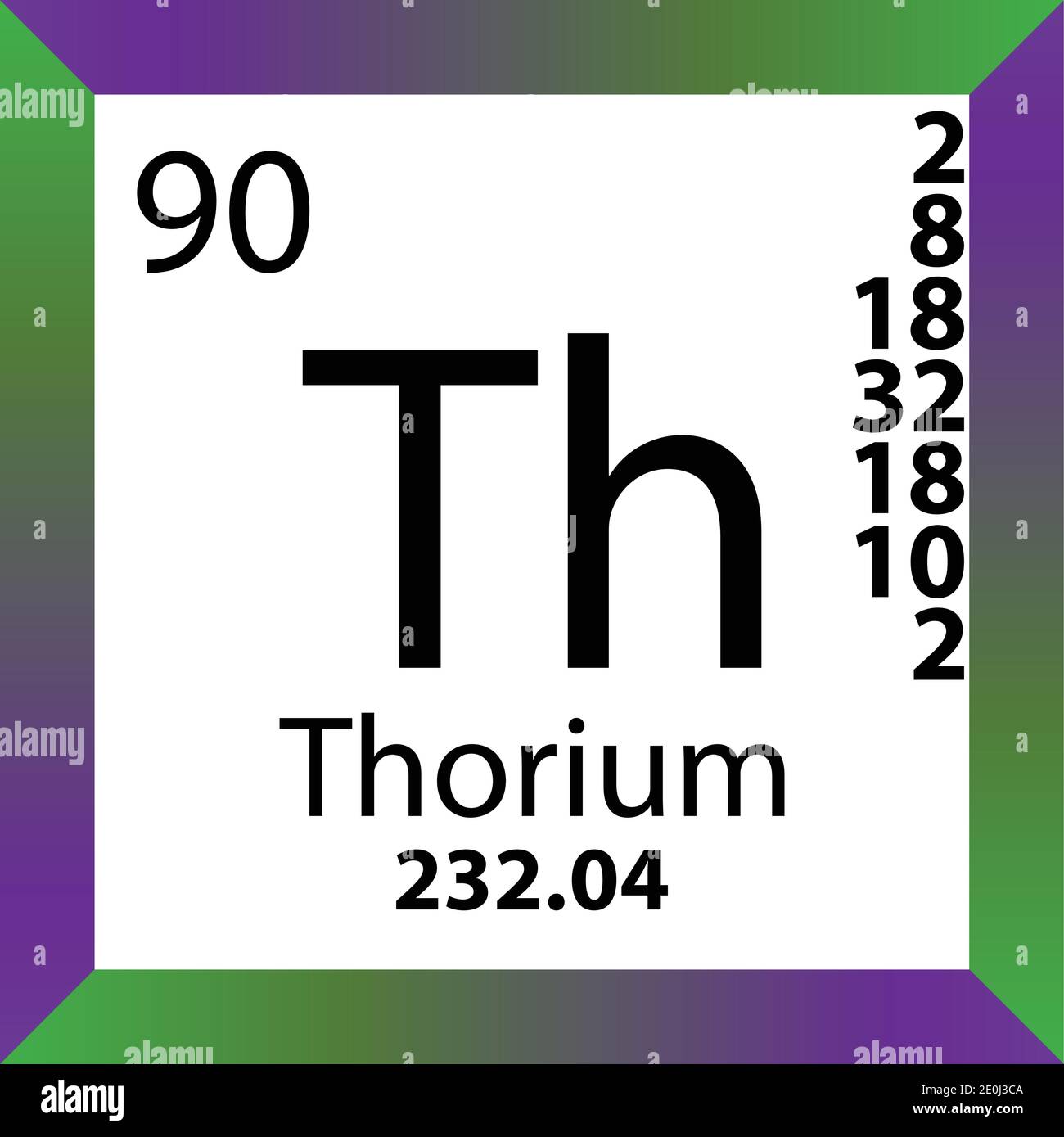 Chemisches symbol th Stock-Vektorgrafiken kaufen - Alamy