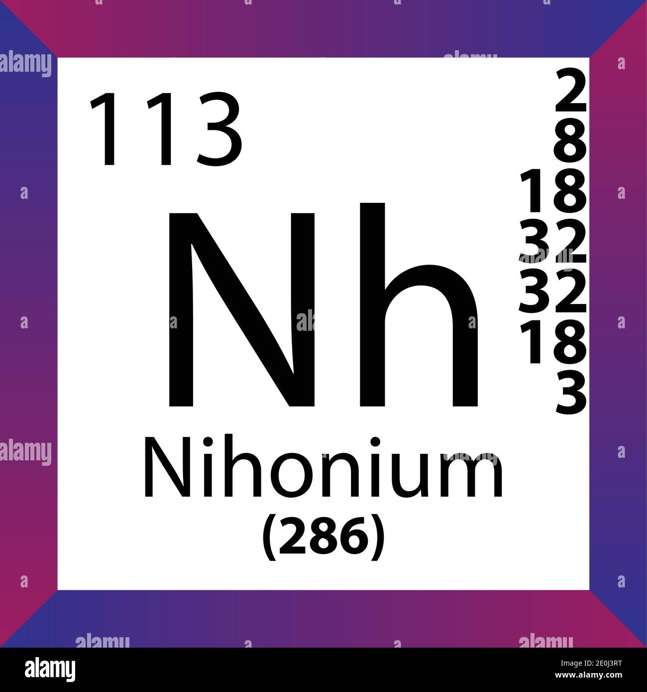 Nh Nihonium Periodensystem Für Chemische Elemente ...