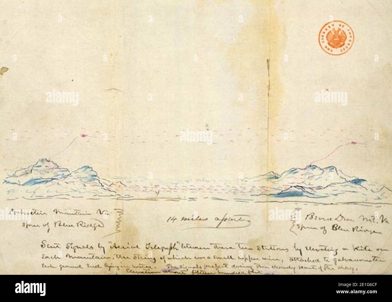 Luft telegraphie -Fotos und -Bildmaterial in hoher Auflösung – Alamy