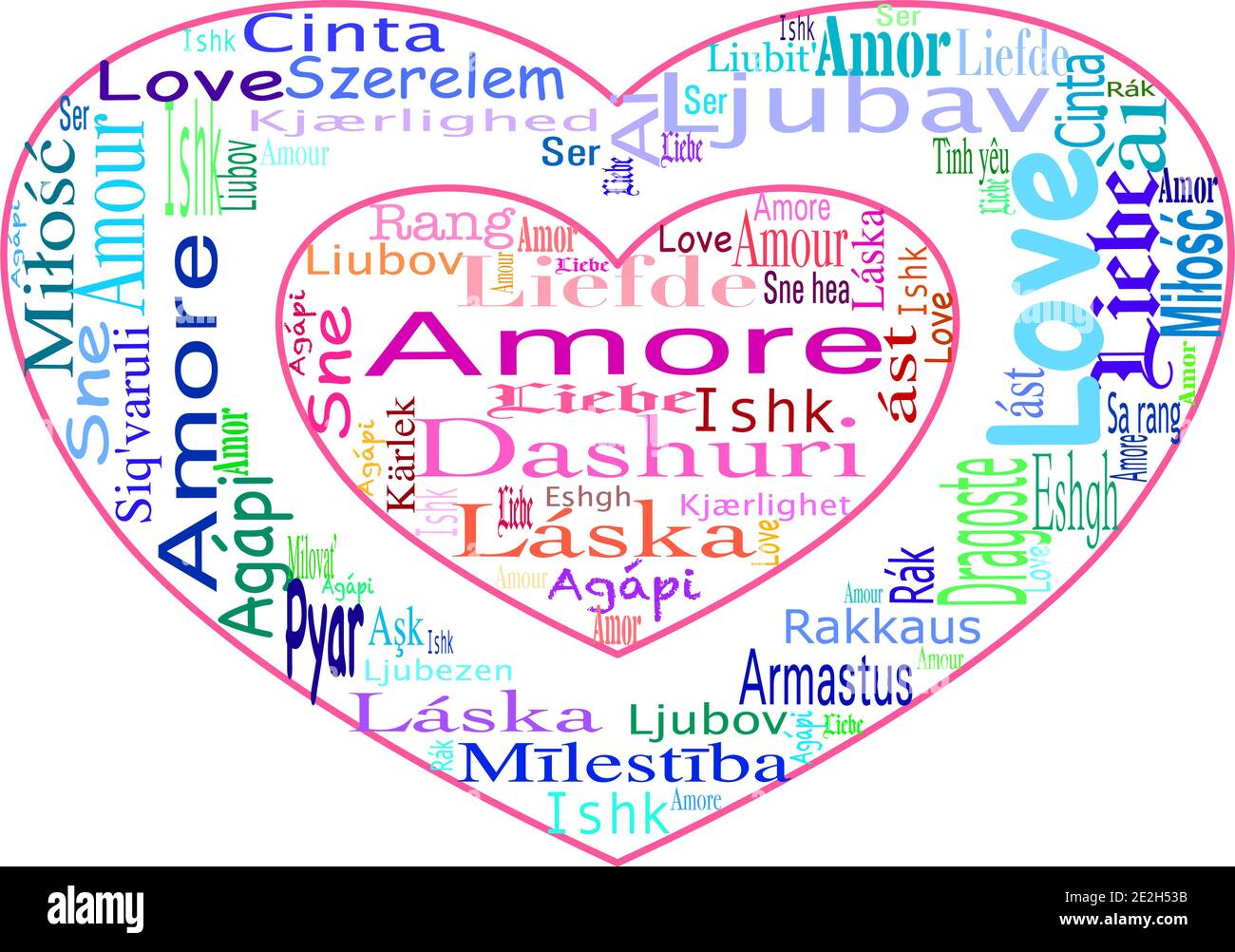 Word Cloud French Stockfotos und -bilder Kaufen - Seite 2 - Alamy