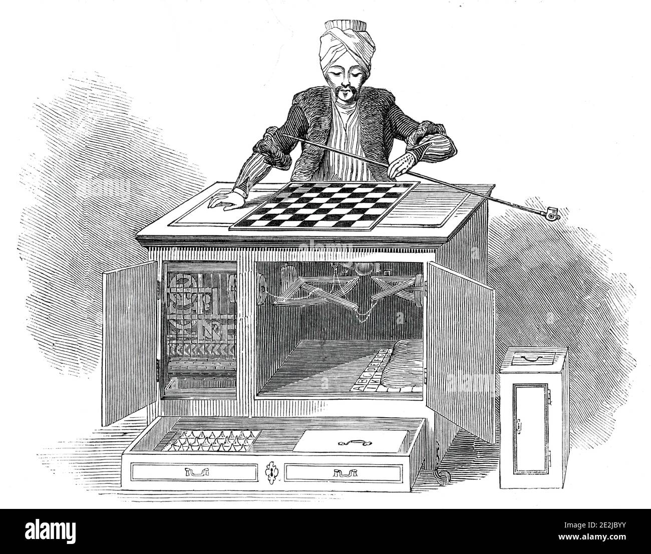 The turk chess -Fotos und -Bildmaterial in hoher Auflösung – Alamy