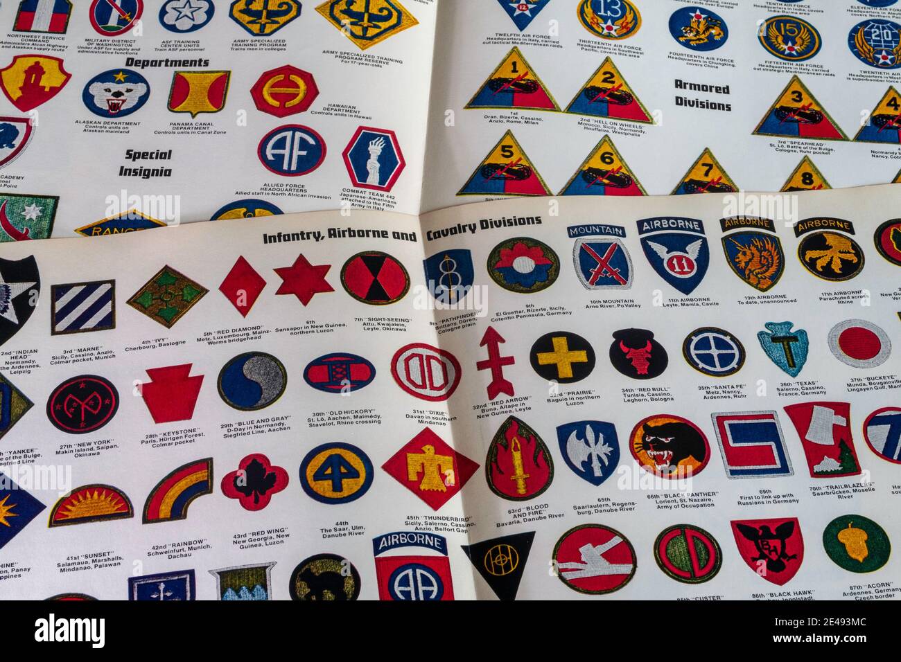 Abzeichen militärisch -Fotos und -Bildmaterial in hoher Auflösung – Alamy