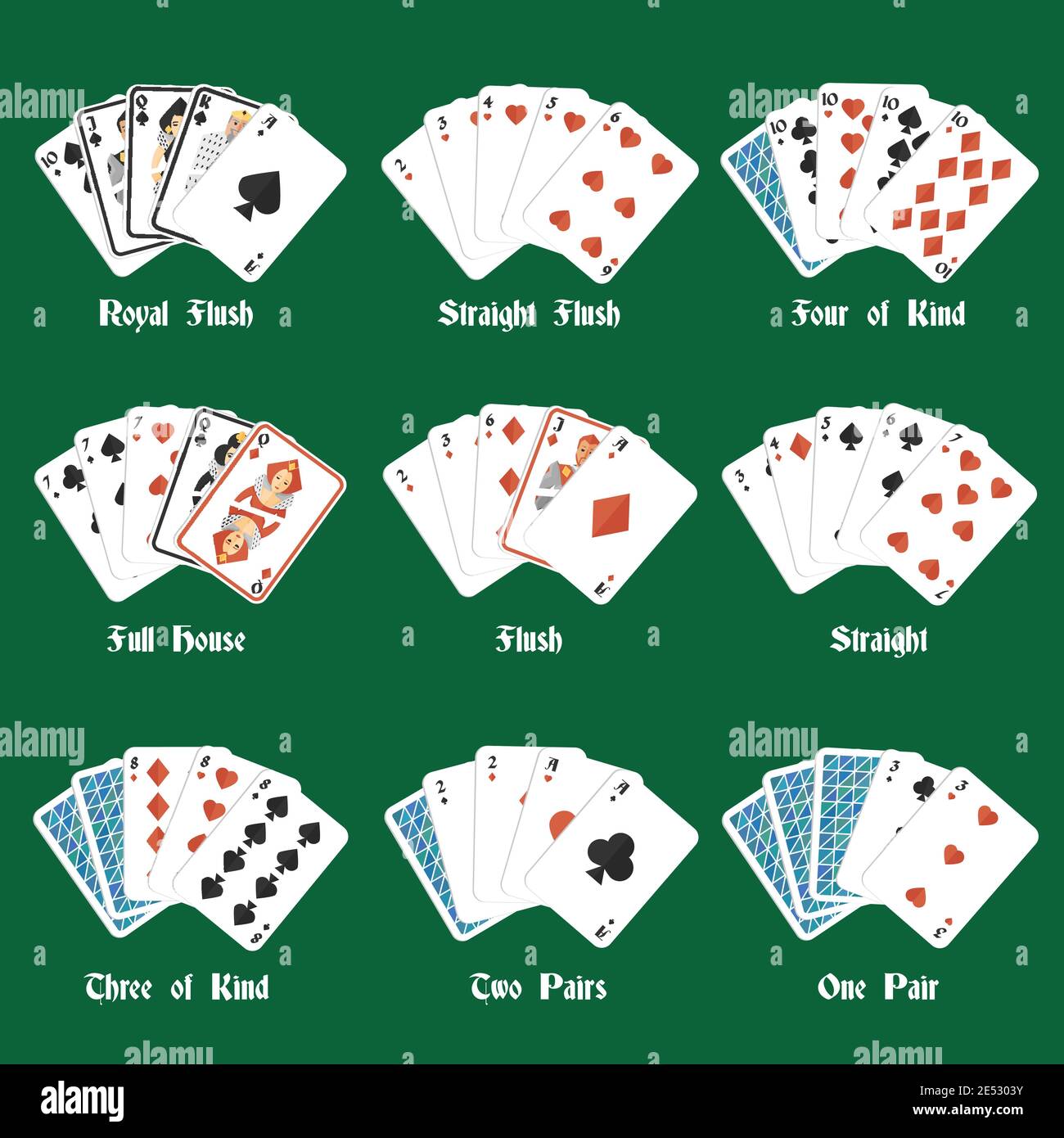 Poker Hände mit Royal Flush vier der Art voll gesetzt Abbildung des ...