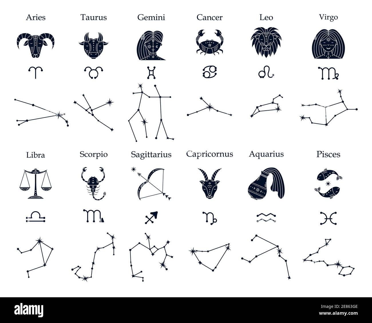 Astrologische symbole Ausgeschnittene Stockfotos und -bilder - Alamy