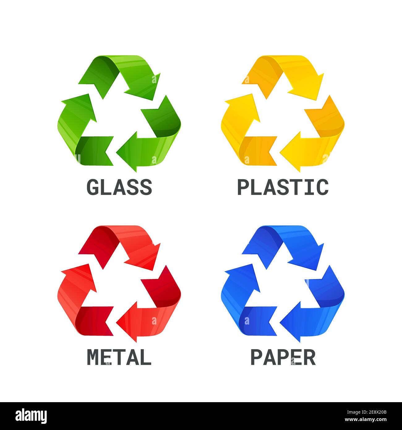 Verschiedene farbige Recycling Abfall Zeichen. Abfallarten Trennung ...