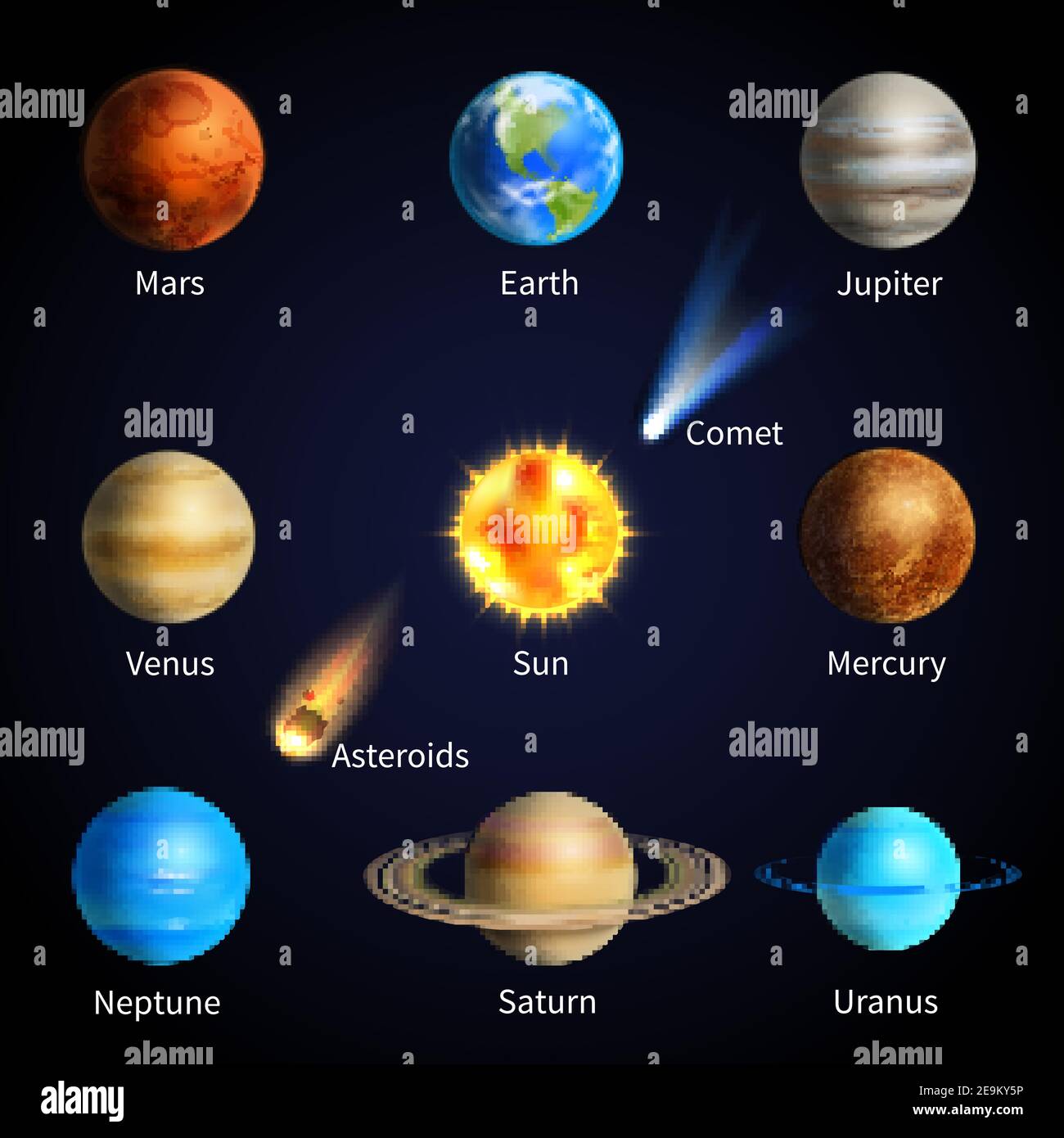 Sonnensystem planeten -Fotos und -Bildmaterial in hoher Auflösung – Alamy