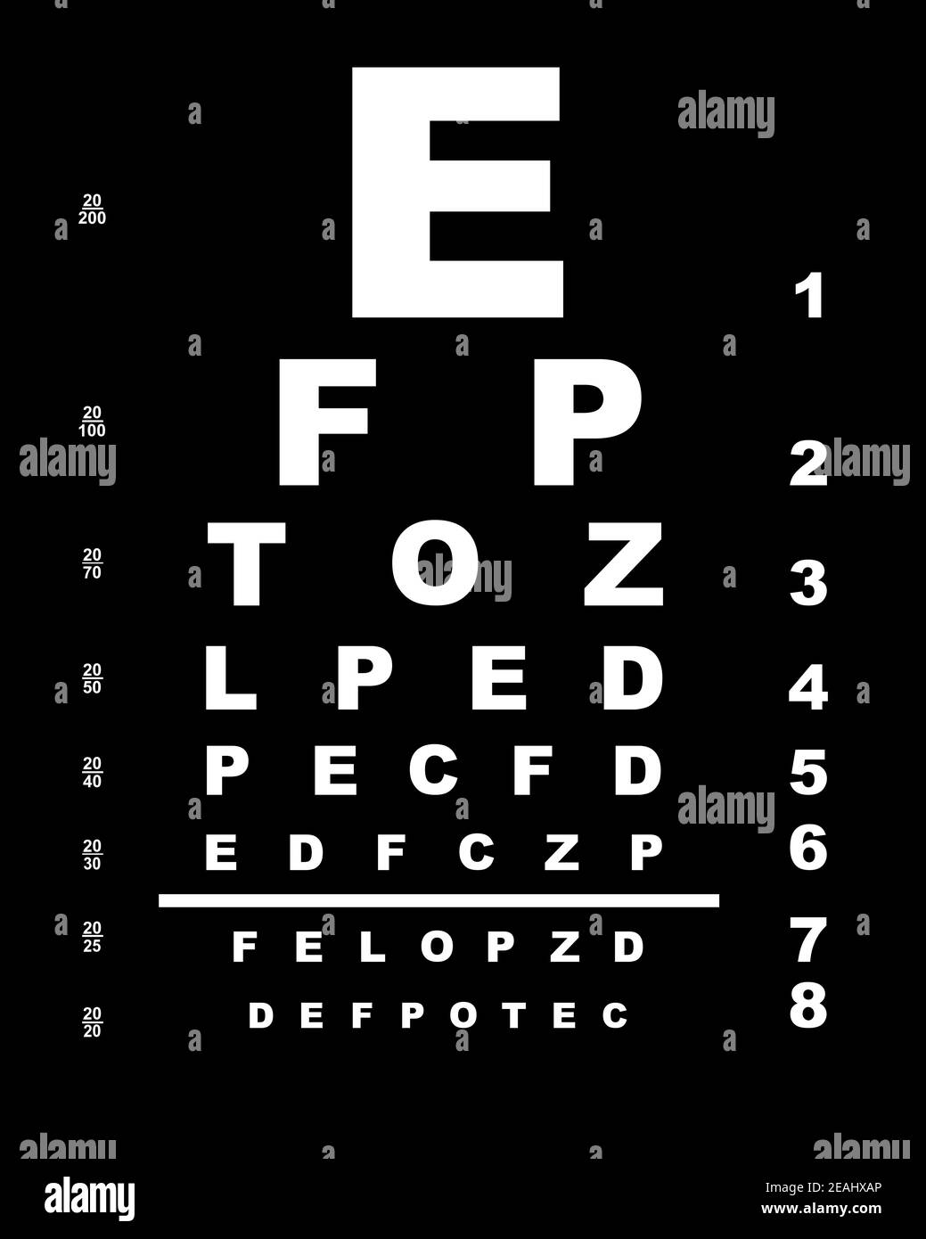 Auge-Test-Chart Stockfotografie - Alamy