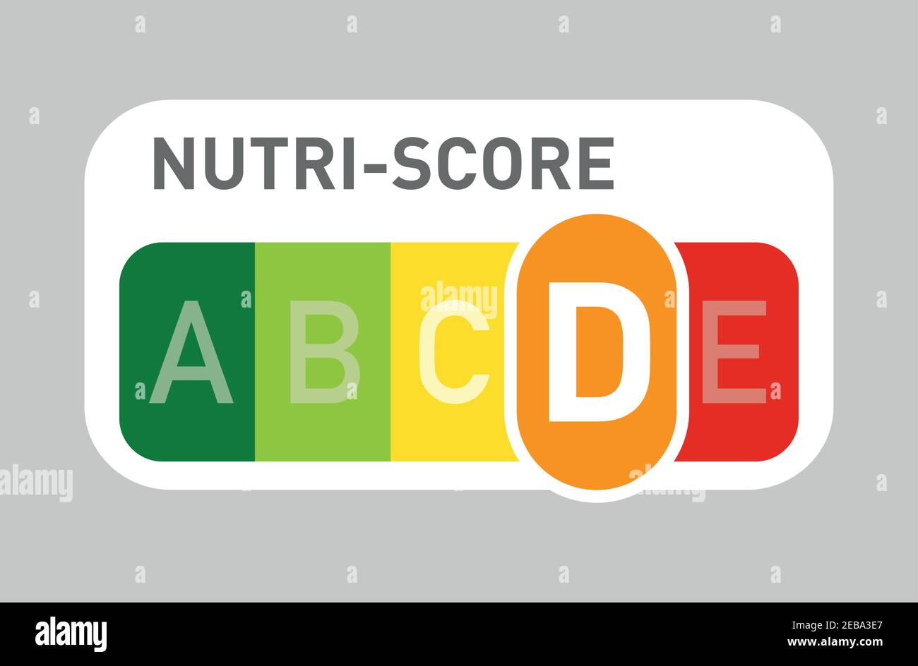 Label nutri score -Fotos und -Bildmaterial in hoher Auflösung – Alamy