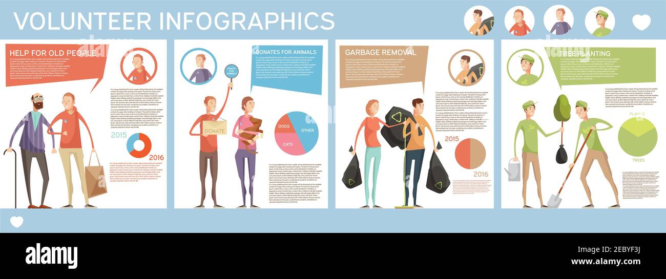 Volunteer Infografiken beschreiben verschiedene Arten von ...