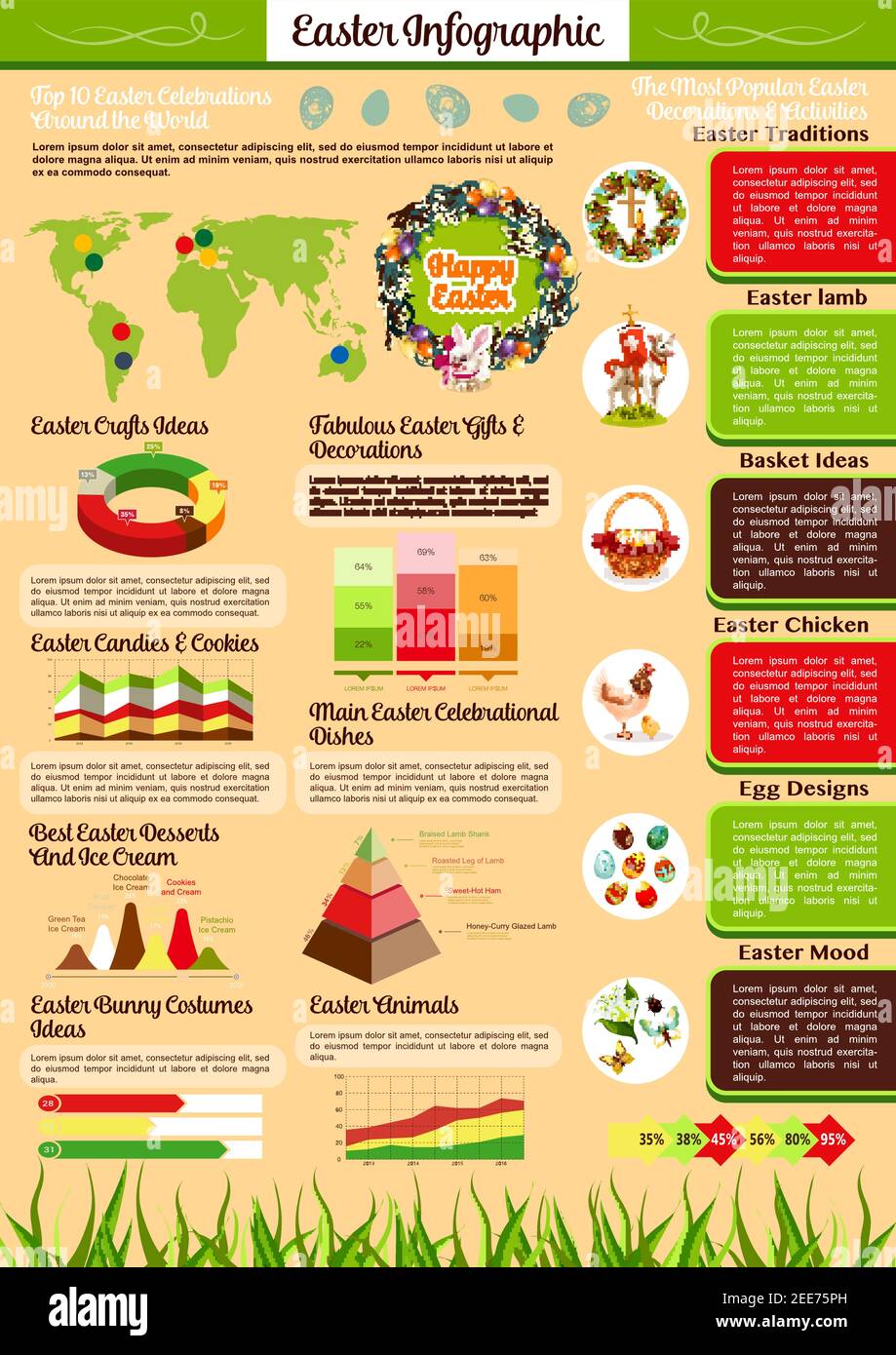 Infografik zu Ostern und Karwoche. Ostereier, Kaninchenhase, Blumen ...