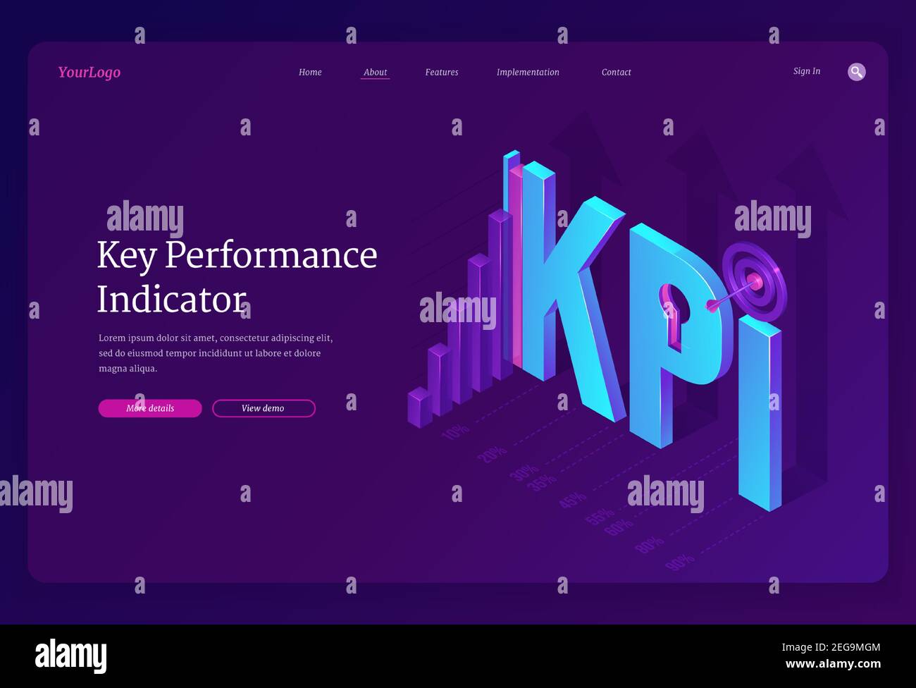 Banner mit den Key Performance Indicators. Konzept der Messung Erfolg ...