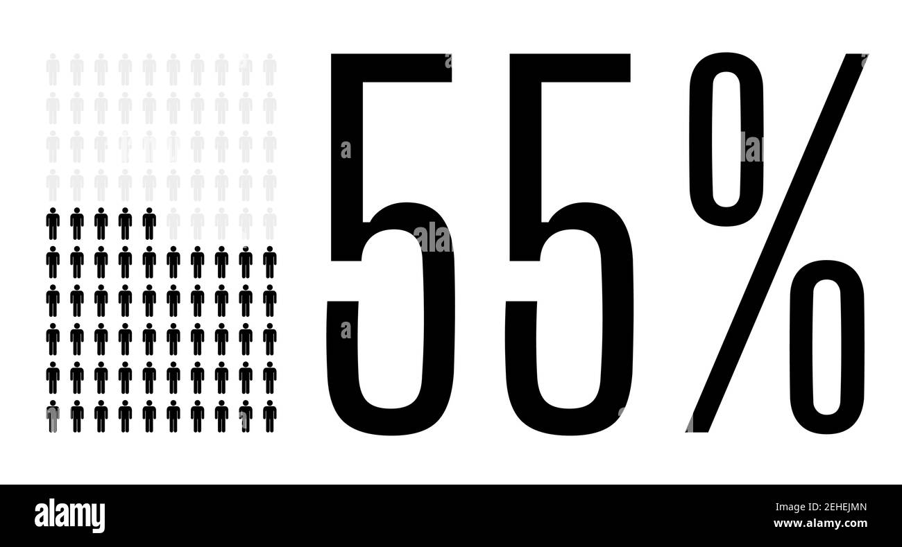 Fünfundfünfzig Prozent Menschen Grafik, 55 Prozent Diagramm. Vektor ...