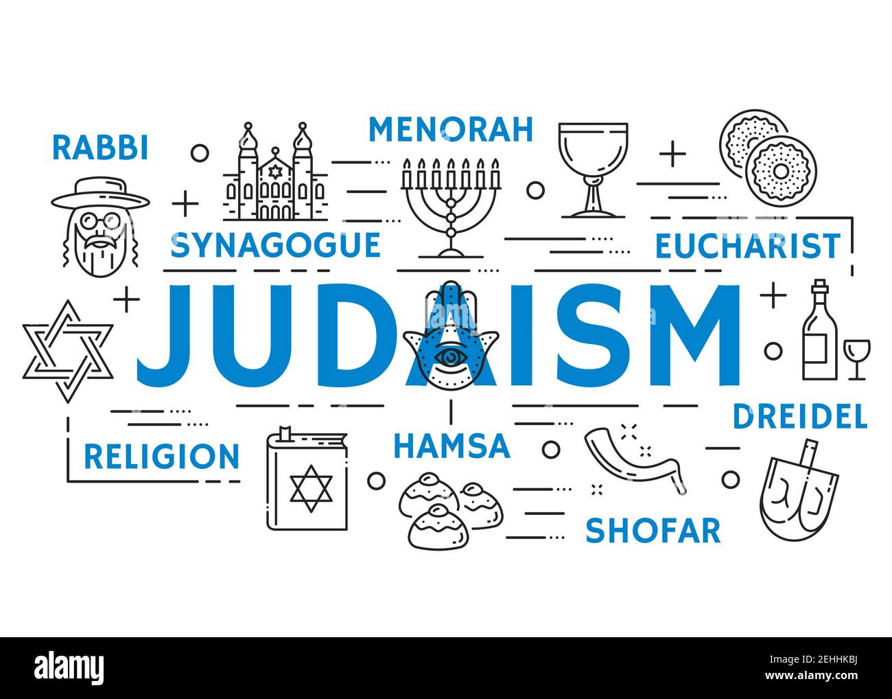 Judentum Religion Banner mit jüdischen Kultur und Philosophie dünne ...