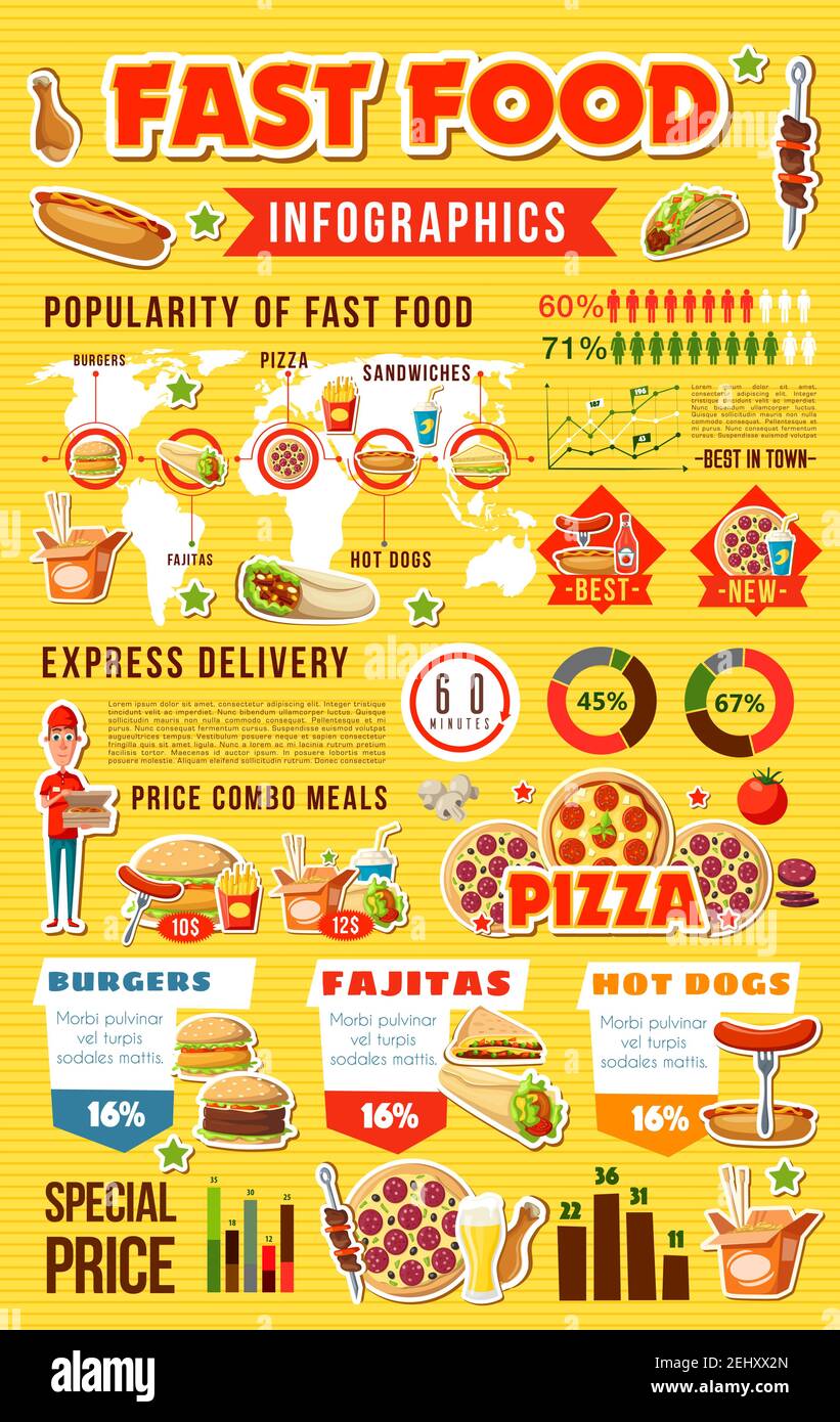 Fast Food Infografik, Street Meals und Grafiken. Vector Burger und ...