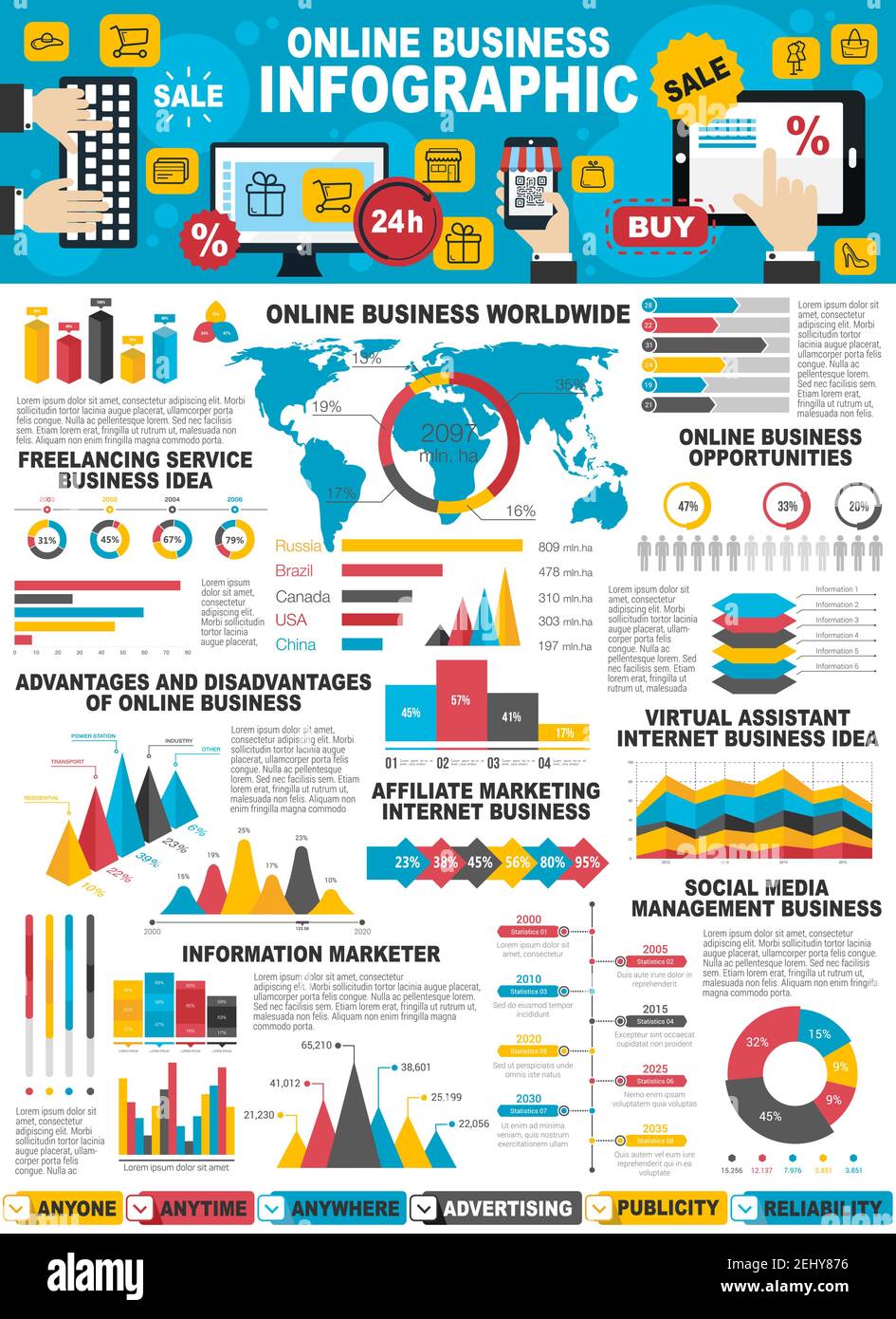 Online-Business-Infografik, Internet-Shopping-Grafik, digitale Startup ...