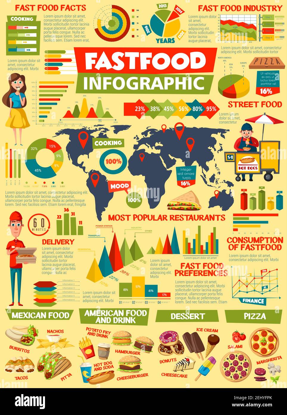 Fastfood-Infografik, Burger-Faktendiagramme und Street-Food-Industrie ...