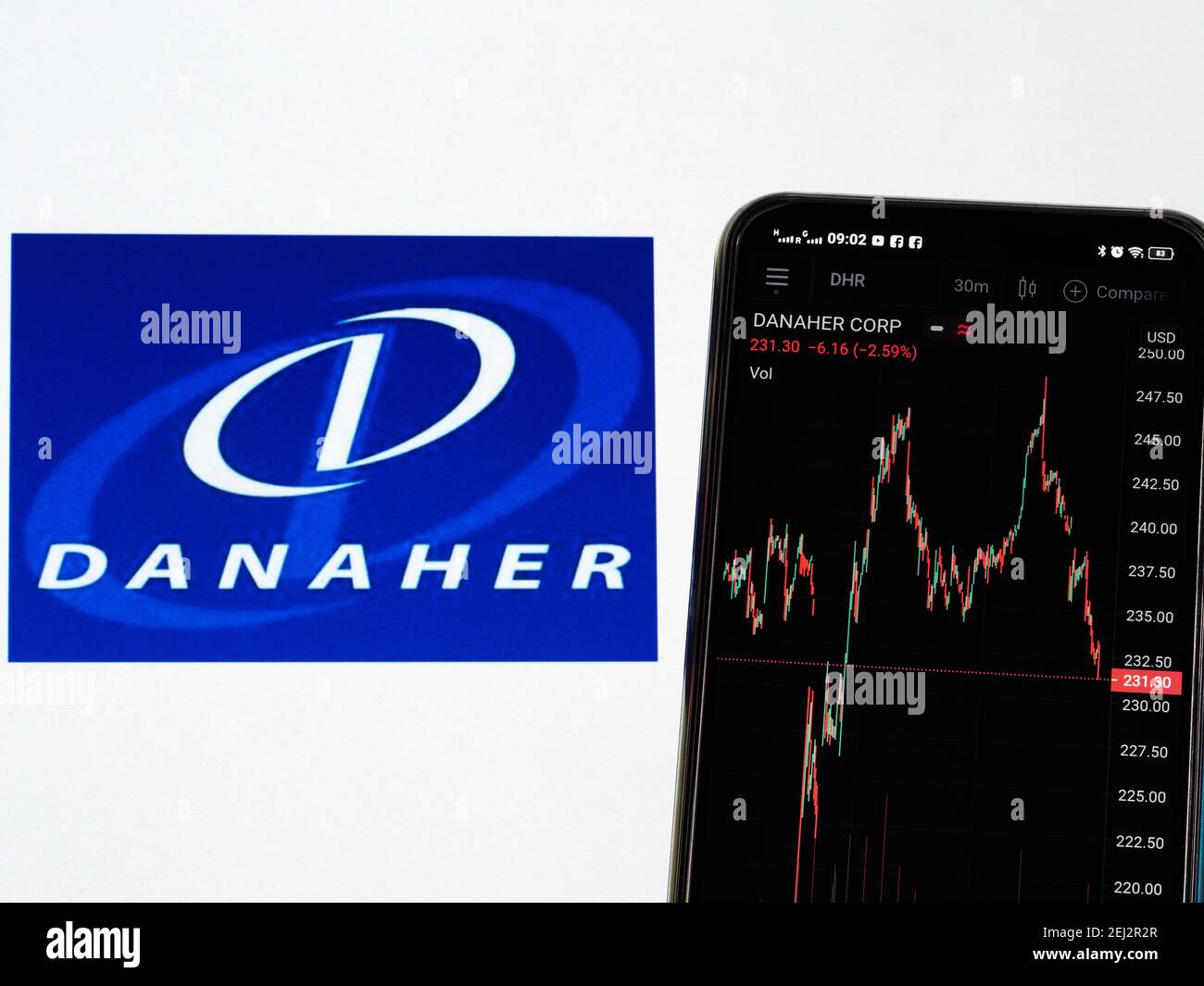 Danaher logo -Fotos und -Bildmaterial in hoher Auflösung – Alamy
