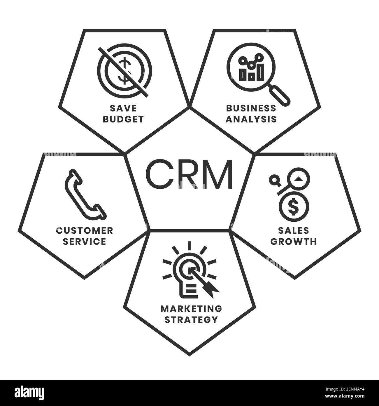 Customer Relationship Management (CRM) Line Art Icon für Apps oder ...