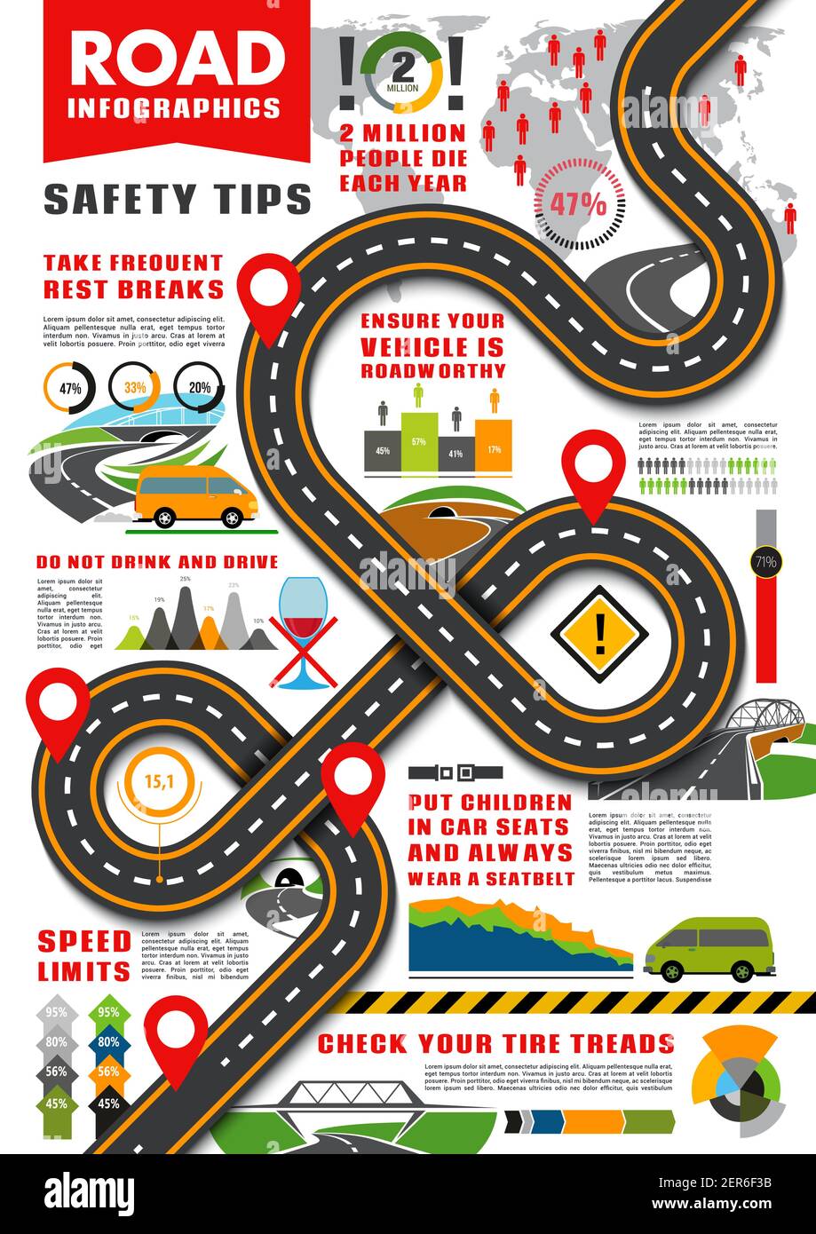Vektor-Vorlage für Straßentransport-Infografiken. Verkehrssicherheit ...