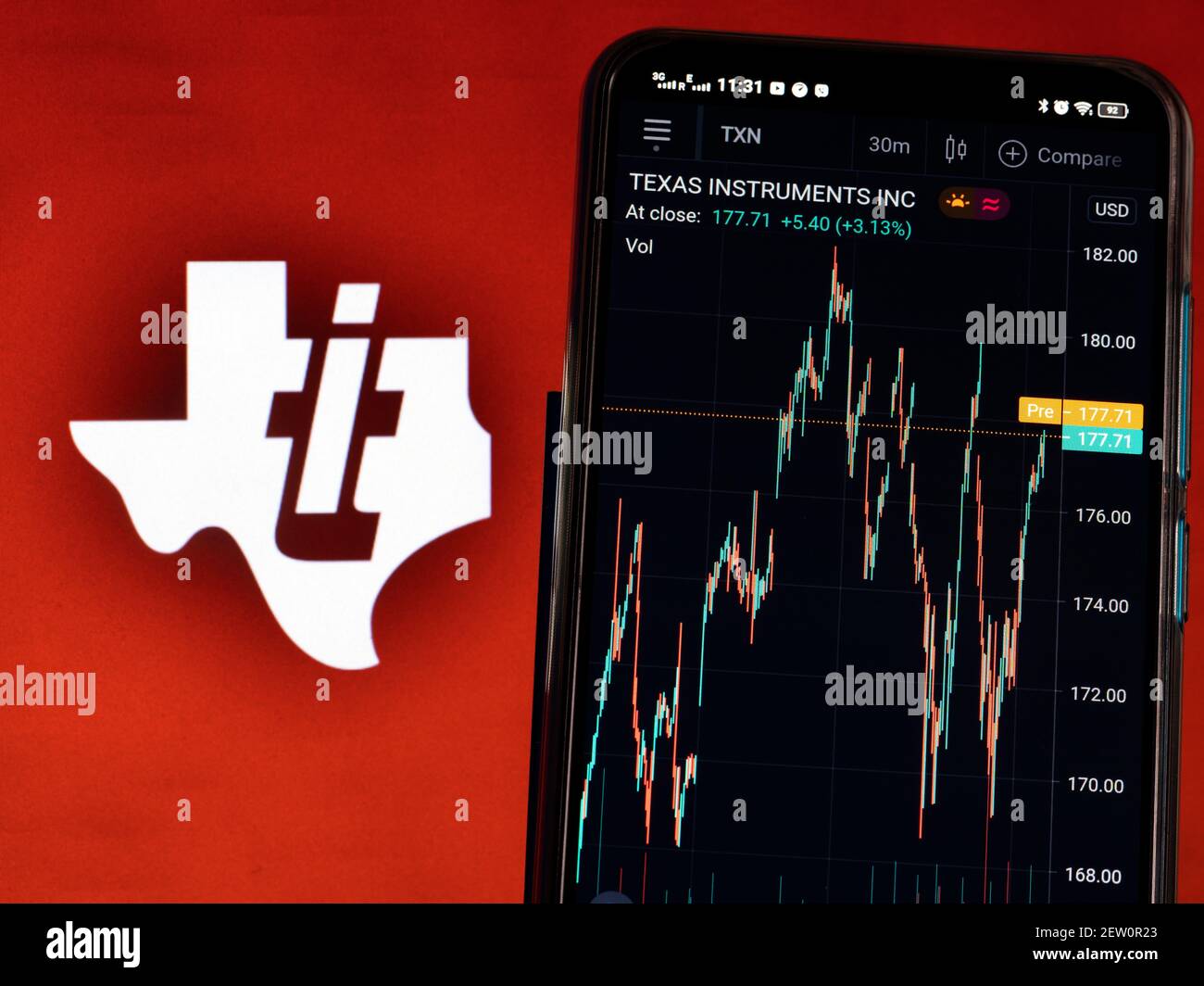 Texas instruments inc -Fotos und -Bildmaterial in hoher Auflösung – Alamy