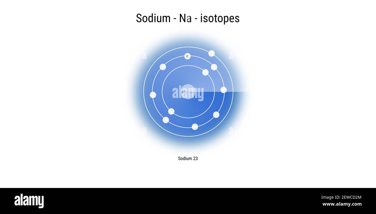 Eine schematische Darstellung der Natrium-Isotope atomare Struktur ...