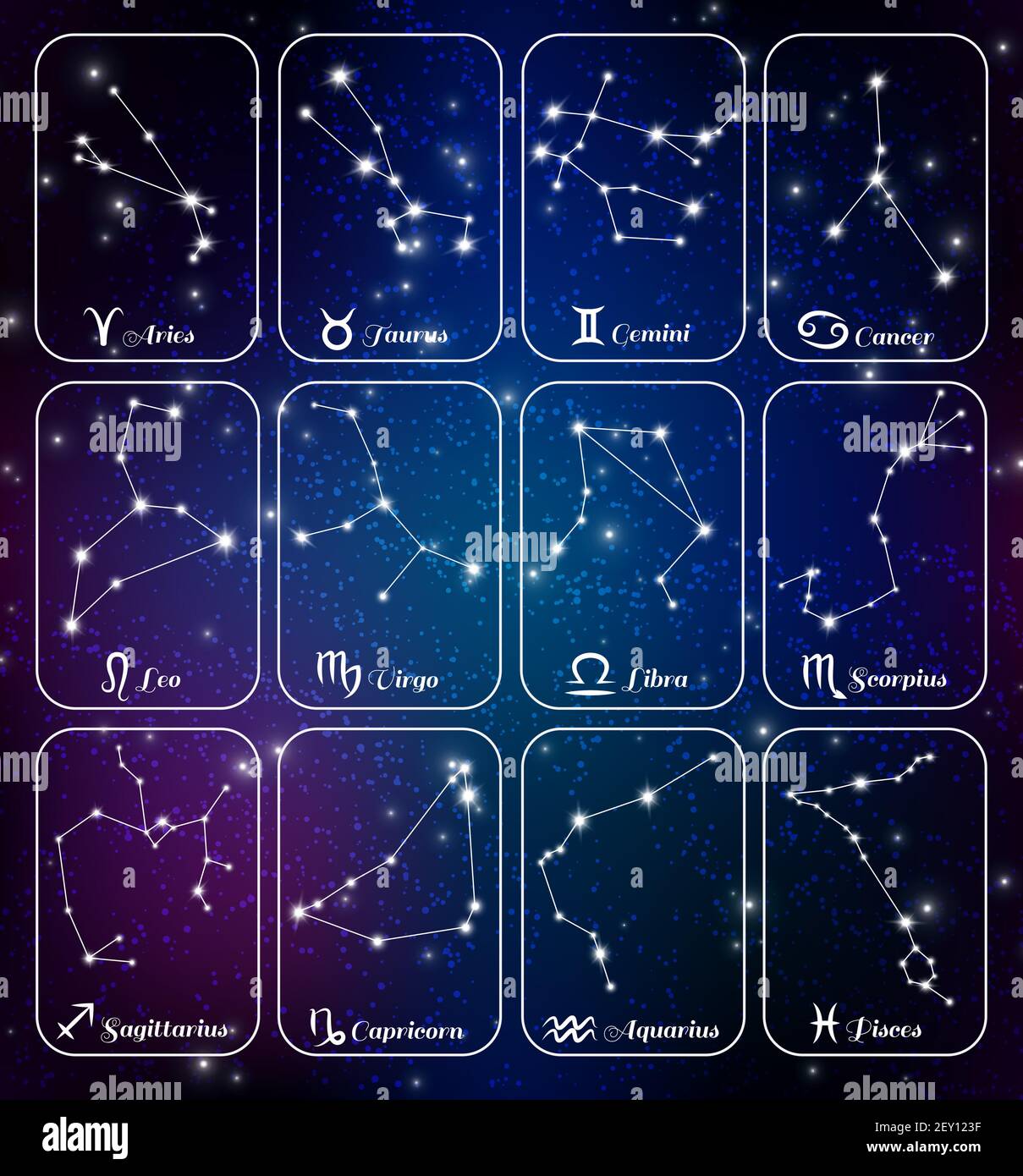 Astrologie Horoskop Sternzeichen Sterne Sternbilder 12 Mini Banner ...