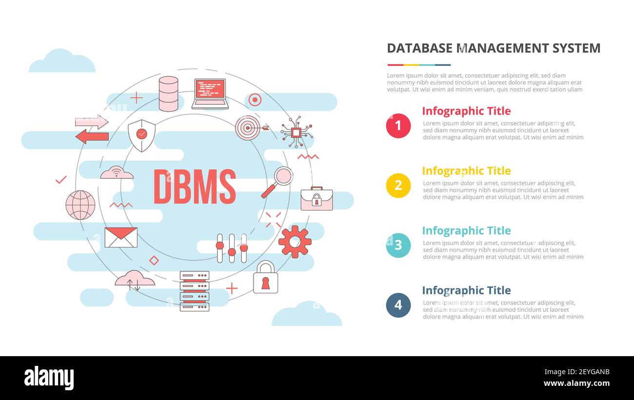 dbms Datenbank Management System Konzept für Infografik Template Banner ...