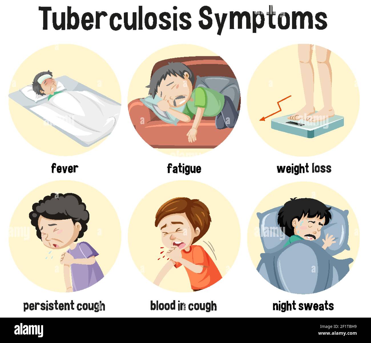 Tuberculosis cartoon Stock-Vektorgrafiken kaufen - Alamy
