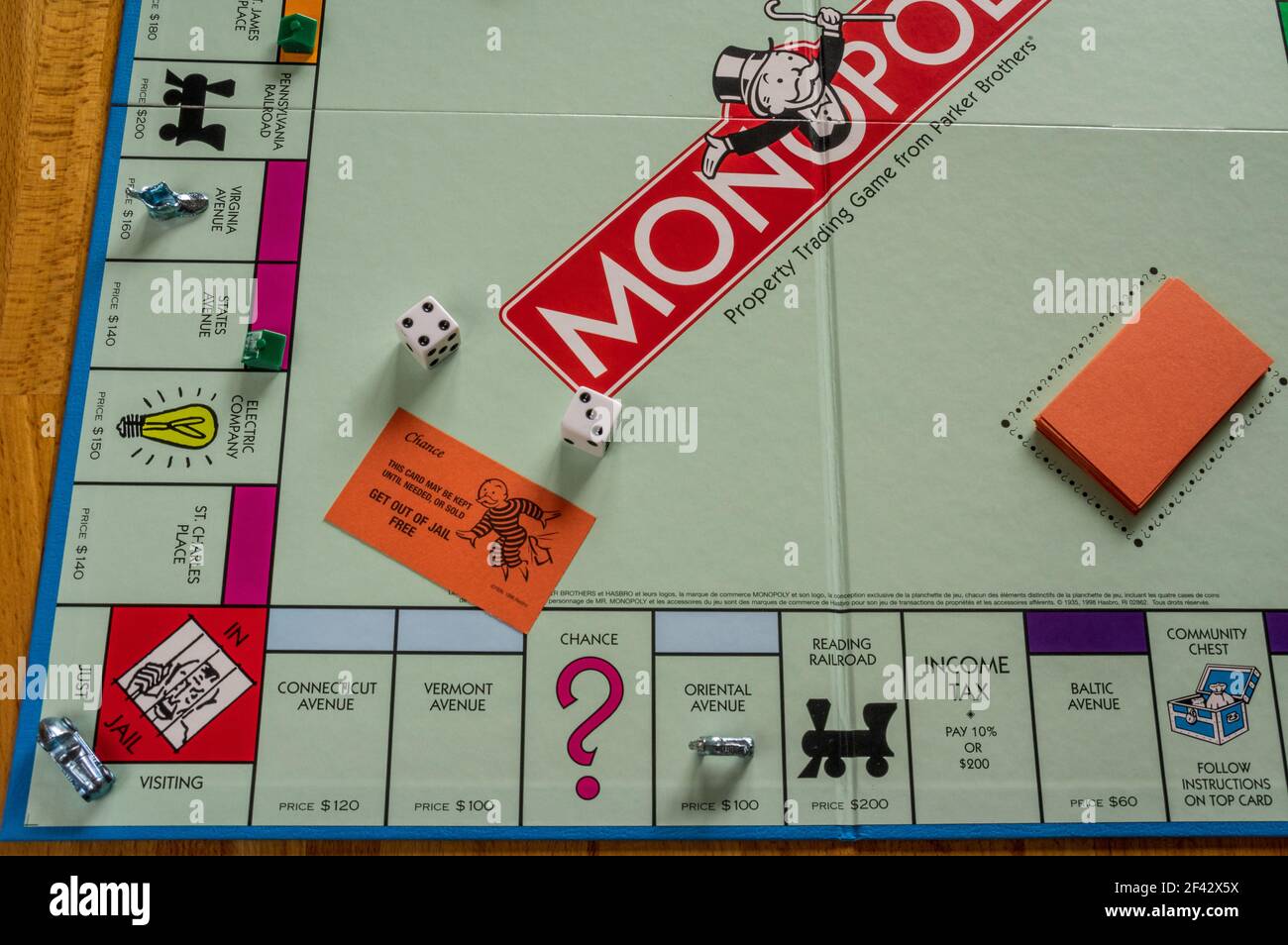 Wunderschne Monopoly Mit Karte Bilder