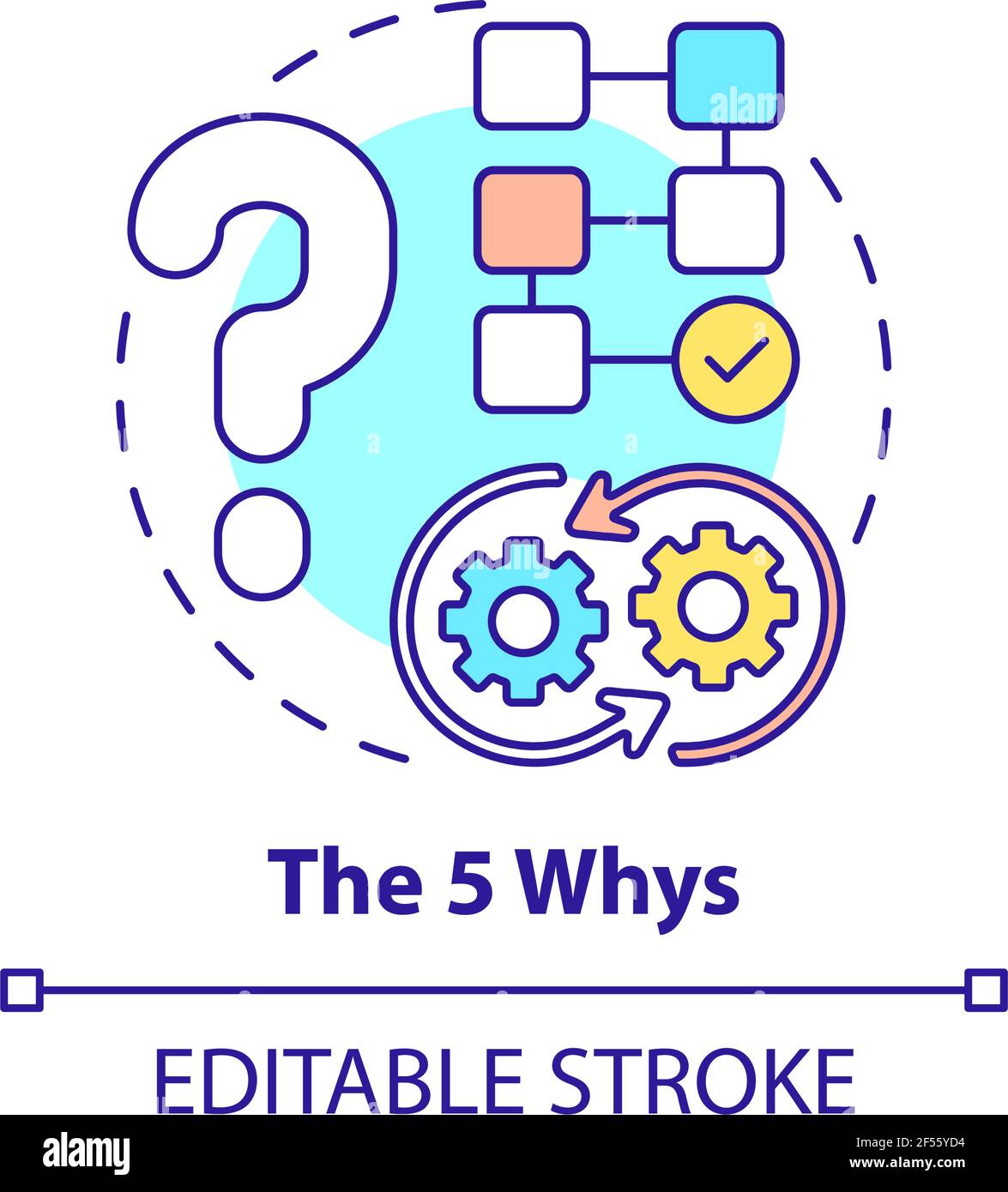 5 whys Stock-Vektorgrafiken kaufen - Alamy