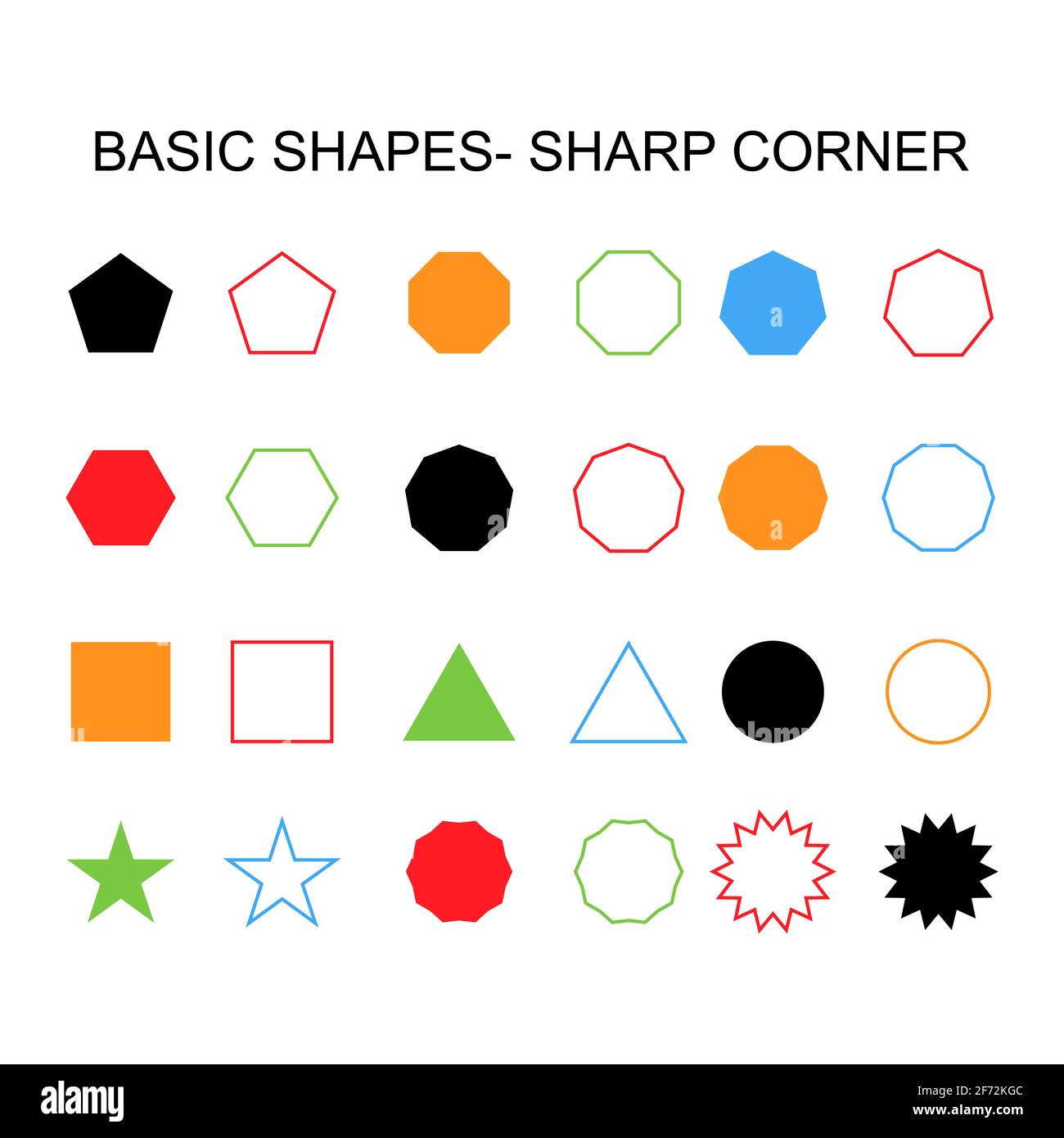 Grundlegende Formen - scharfe Ecke gesetzt Symbol, Vektor geometrische ...