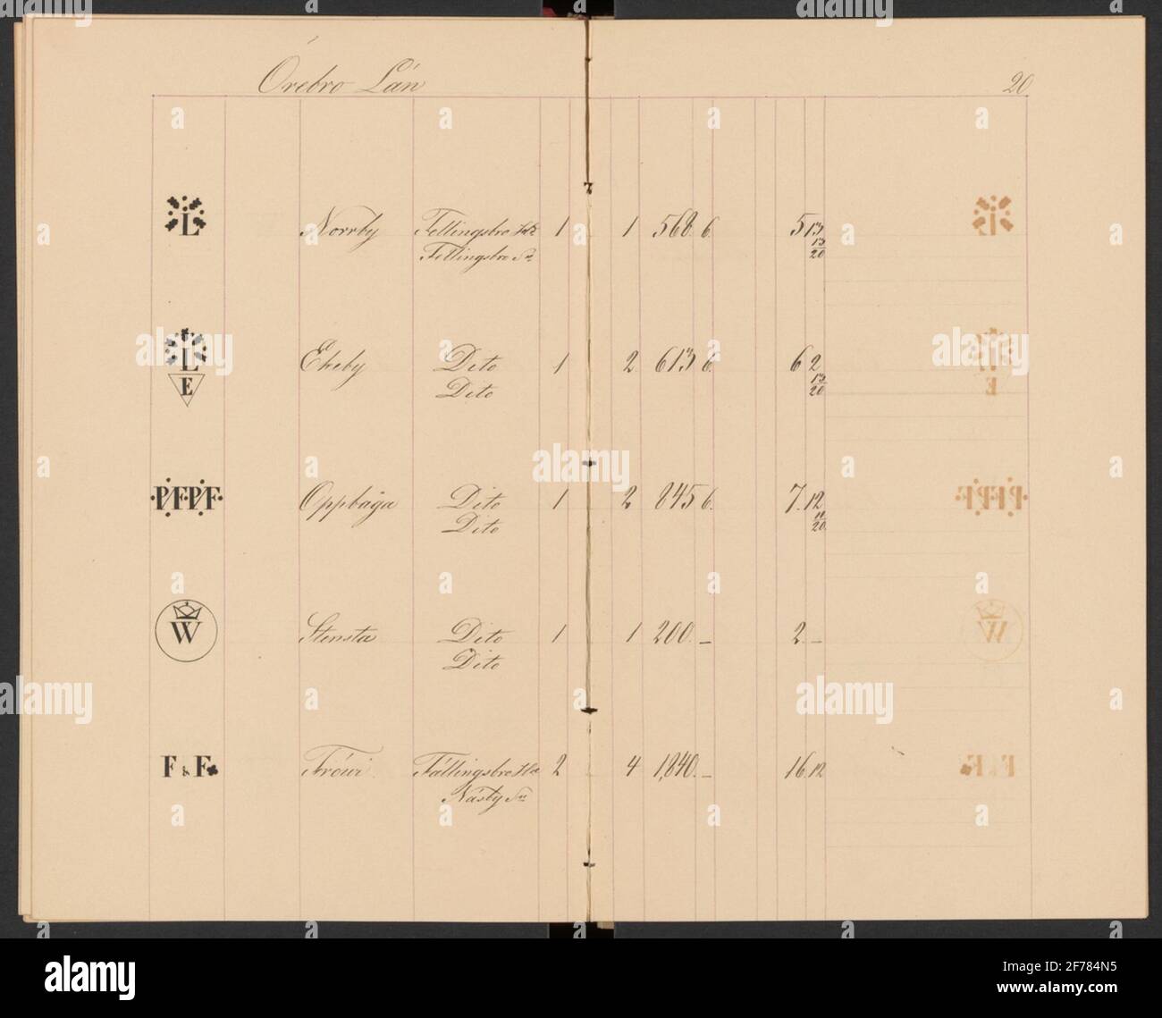 Sveriges Iron Use Stamp in den 1850er Jahren. Handwriting.ur Carl ...