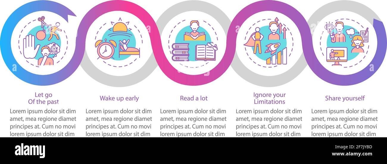 Tipps zur Selbstentwicklung Vektor-Infografik-Vorlage Stock ... Tipps zur Selbstentwicklung Vektor-Infografik-Vorlage Stock ...