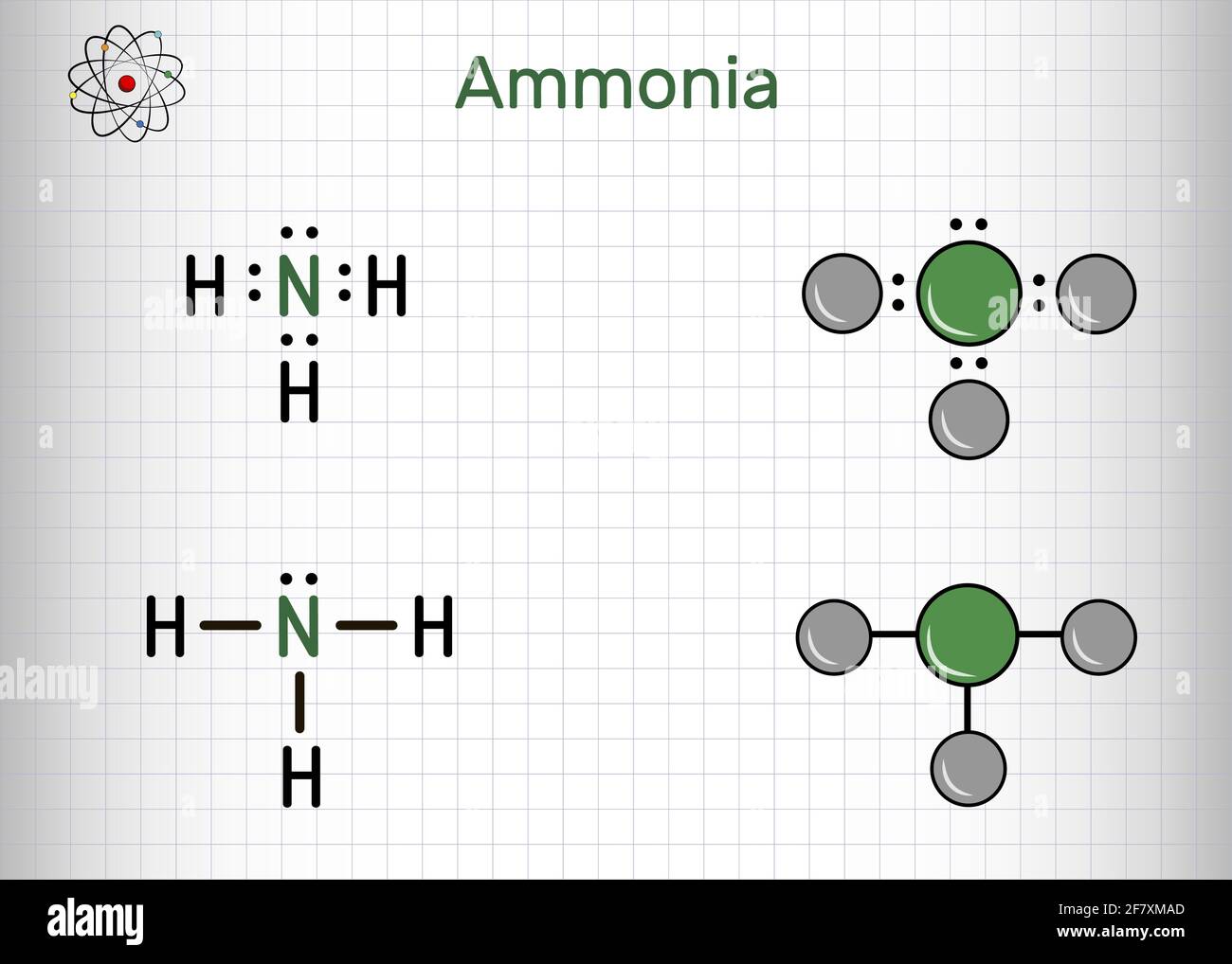 Ammonia nh3 molecule chemical structure -Fotos und -Bildmaterial in ...
