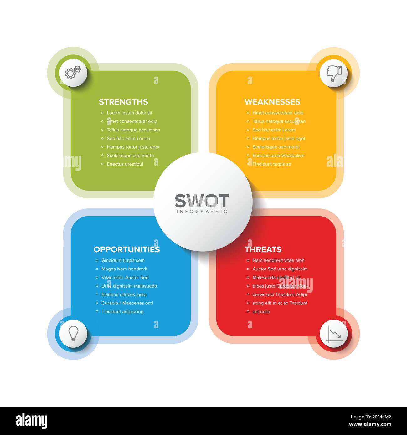 Vektor SWOT (Stärken, Schwächen, Chancen, Bedrohungen) Diagramm-Schema ...