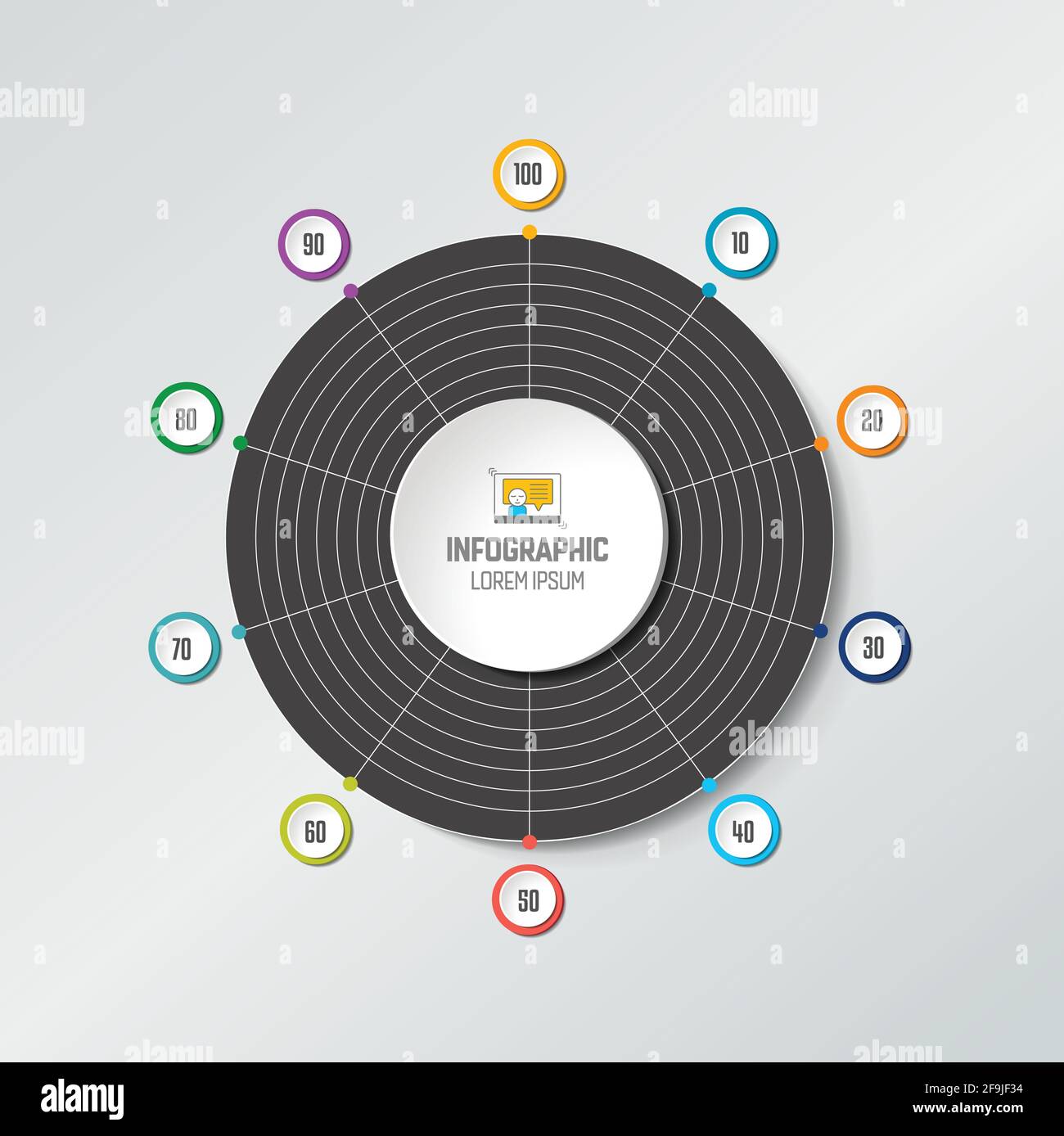 Kreisradar, Netzdiagramm der Spinne, Diagramm. Infografiken-Element ...
