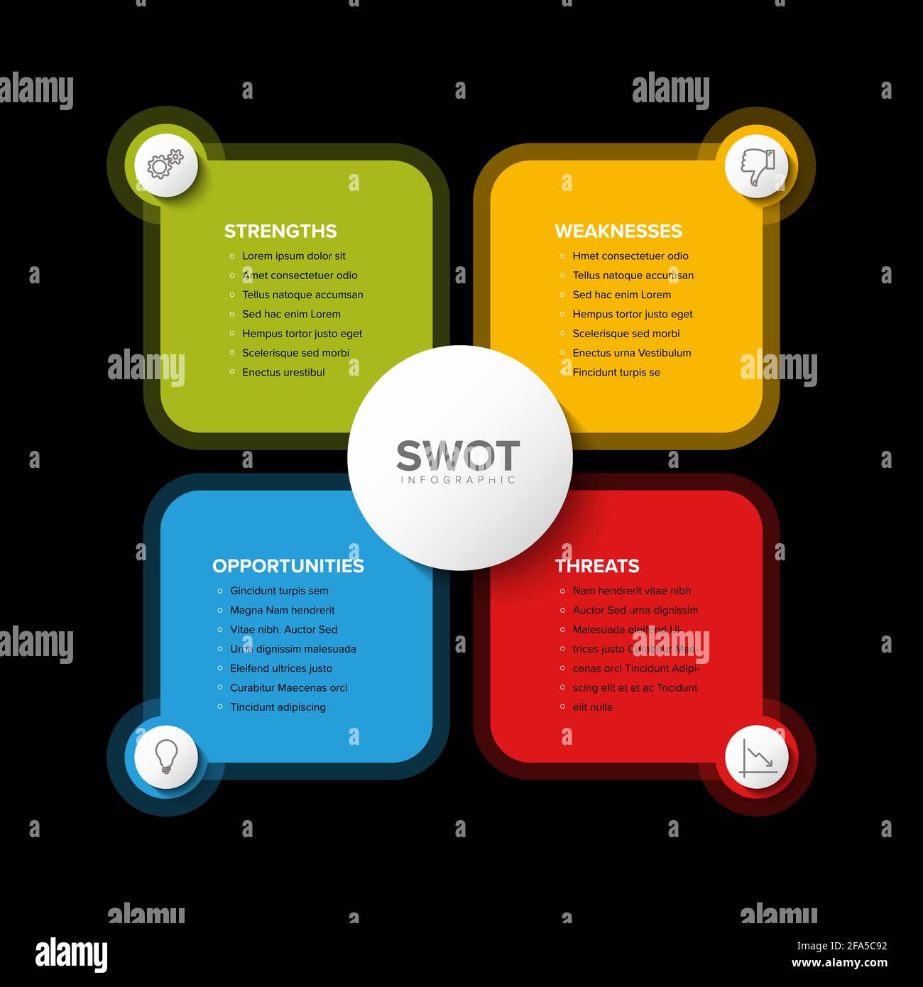 Vektor-SWOT (Stärken, Schwächen, Chancen, Bedrohungen)-Diagramm-Schema ...