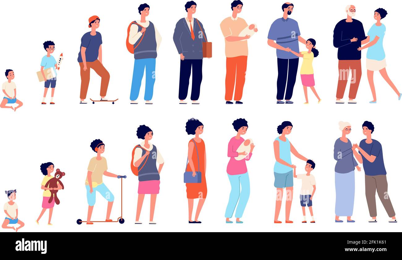 Frau Mann unterschiedlichen Alters. Alter Teenager Kind, Generation ...