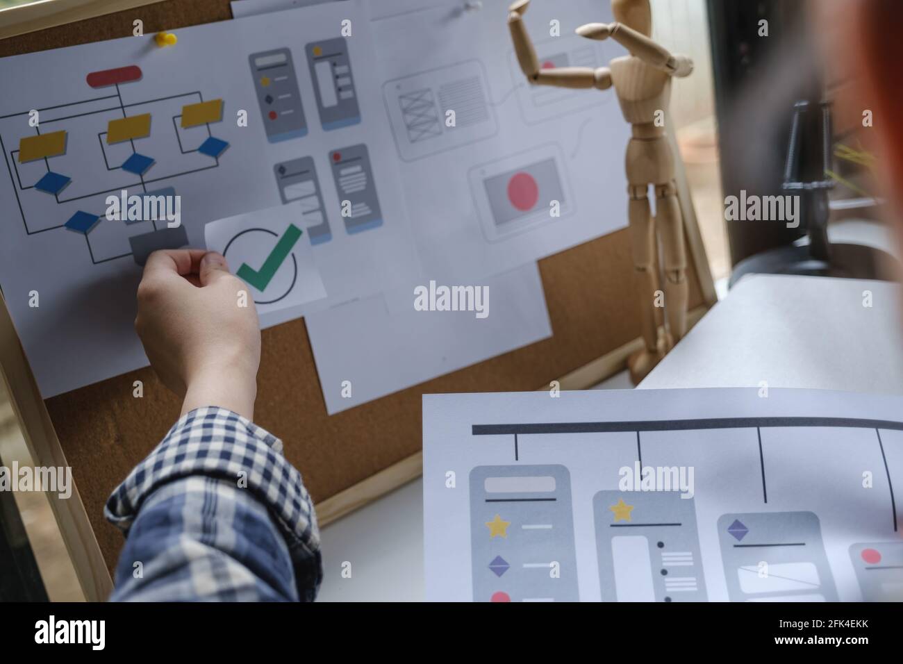 Flow chart programming process -Fotos und -Bildmaterial in hoher ...