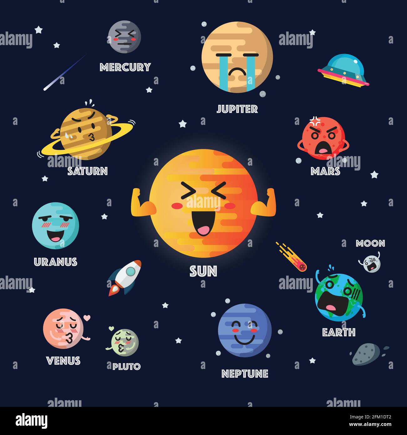 Sonnensystem Planeten Charakter Emoji gesetzt. Lustige Cartoon ...