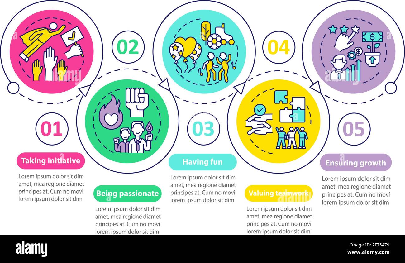 Infografik-Vorlage für die wichtigsten Unternehmenswerte Stock ...