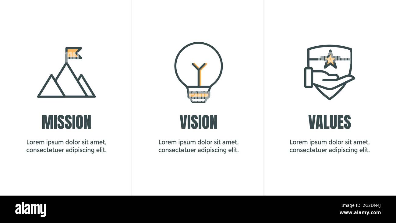 Symbolsatz „Mission Vision & Values“ mit Mission Statement, Vision Icon ...